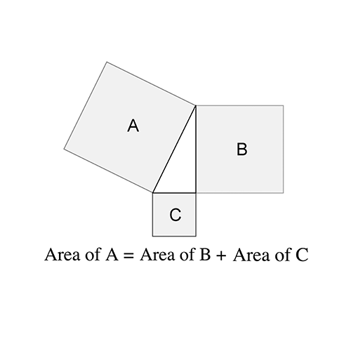 1Pythagorean_Theorem | BRANCH
